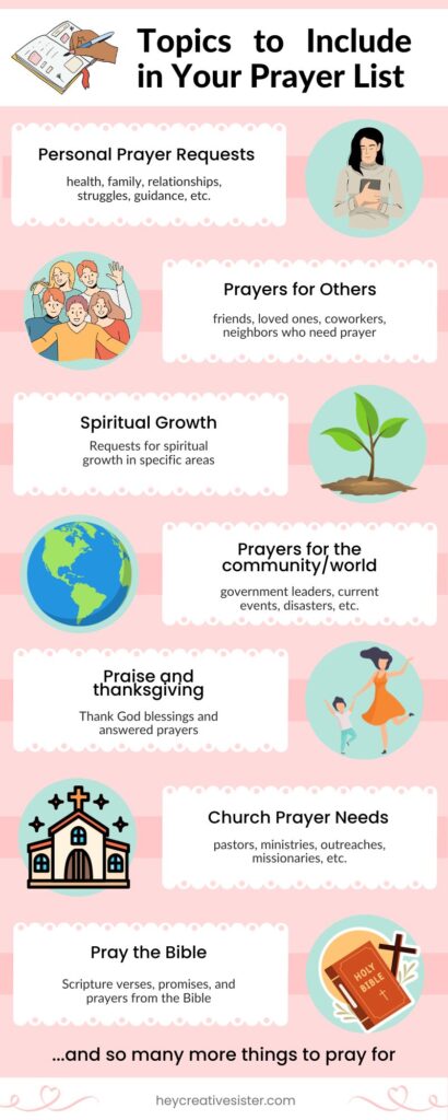 10 Prayer List Ideas to Enrich Your Quiet Time with God